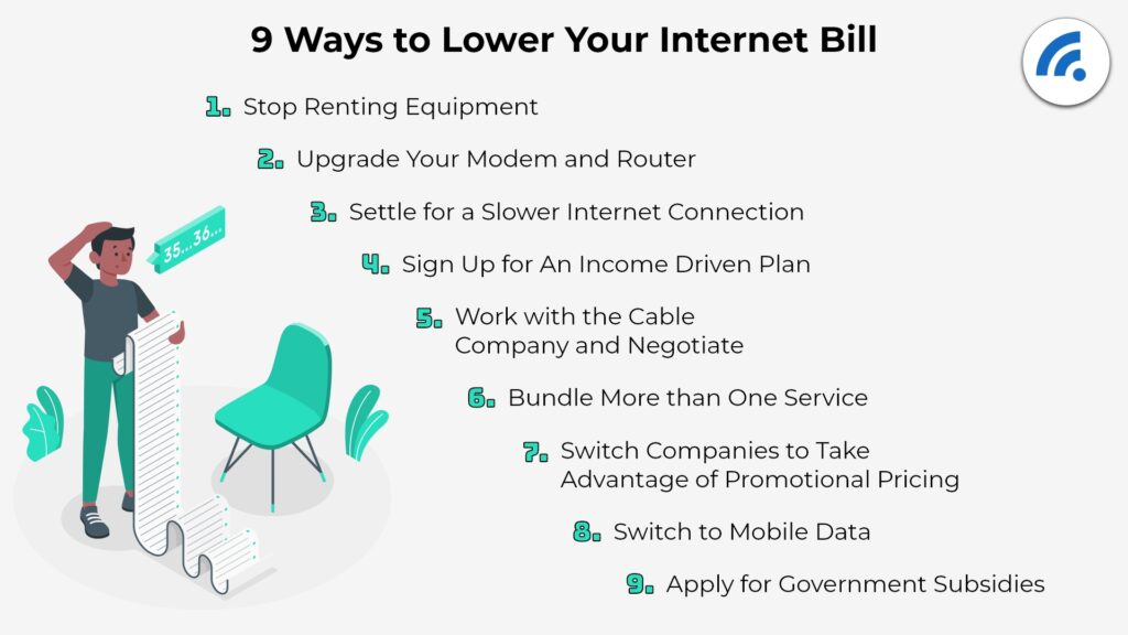 9 Ways to Lower Your Internet Bill - English Saga